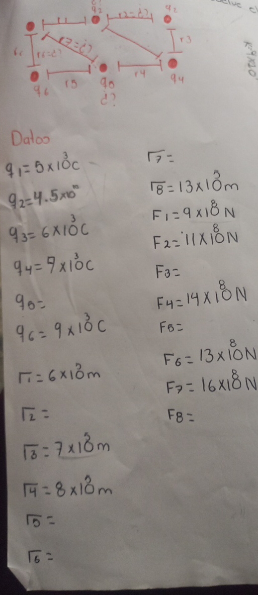 Solved code class="asciimath"> ﻿Datoo \Gamma _(7)= | Chegg.com