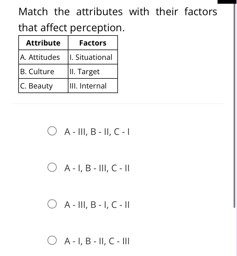 Solved Match the attributes with their factors that affect | Chegg.com