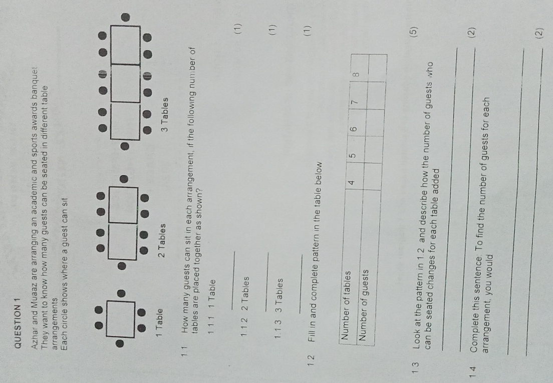 Solved QUESTION 1Azhar and Muaaz are arranging an academic | Chegg.com