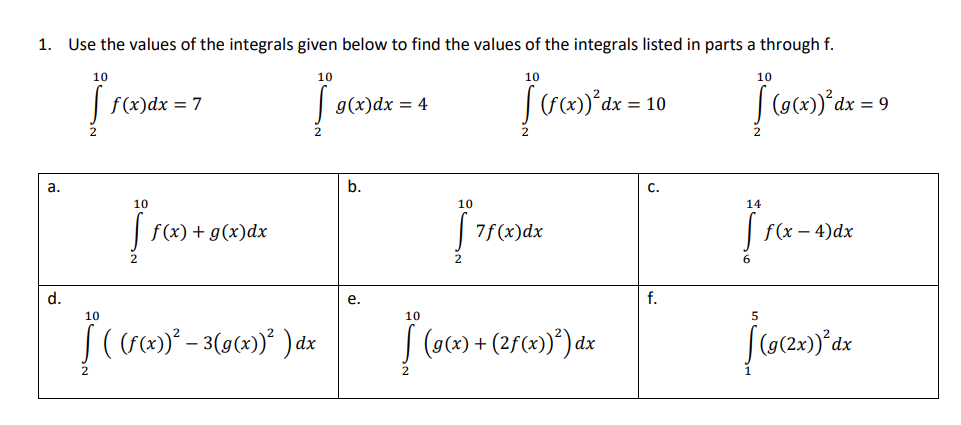 Solved Use the values of the integrals given below to find | Chegg.com
