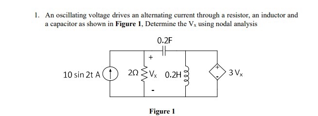 Solved An oscillating voltage drives an alternating current | Chegg.com