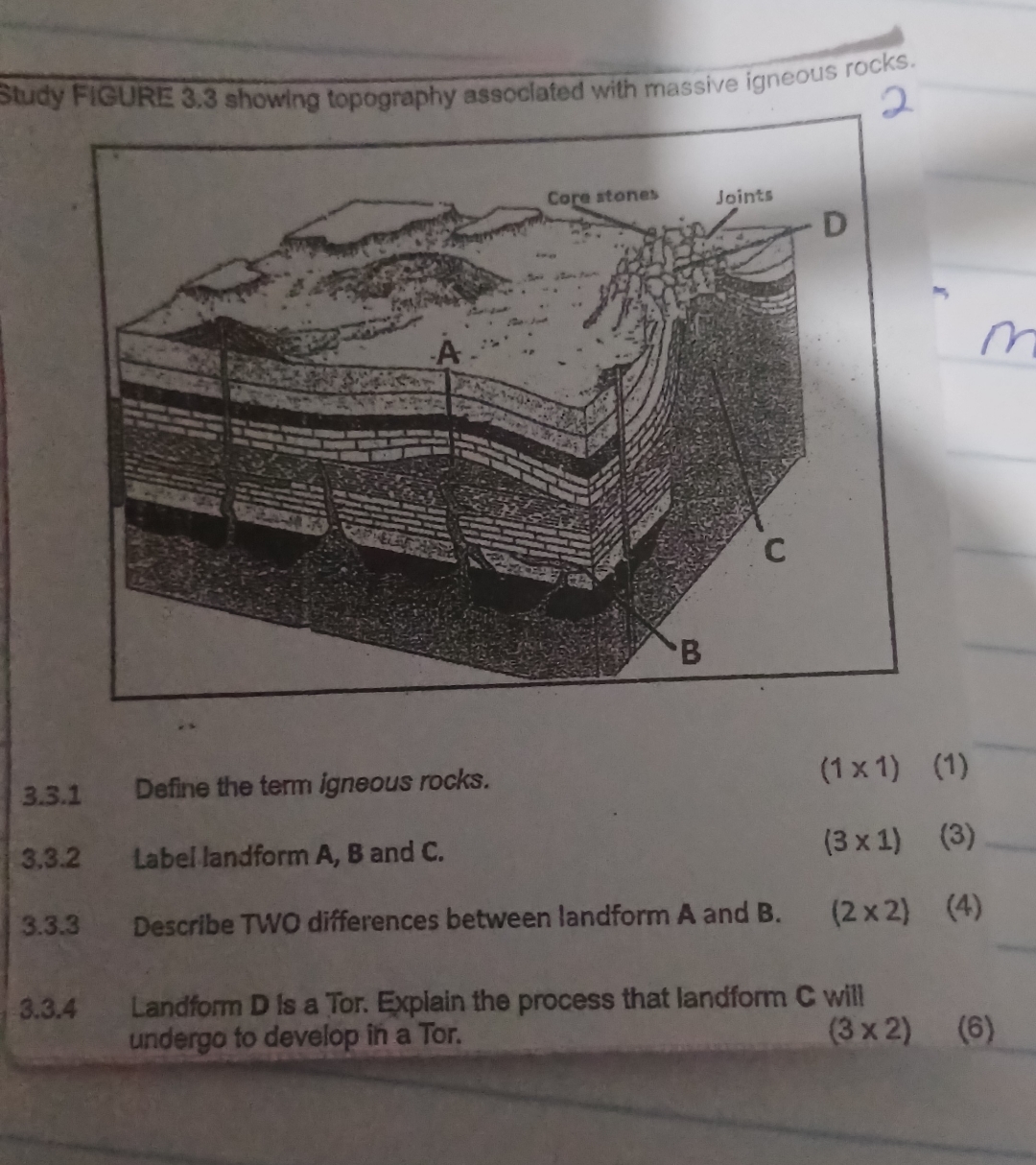 Solved Study FIGURE 3.3 ﻿showling topography assoclated with | Chegg.com