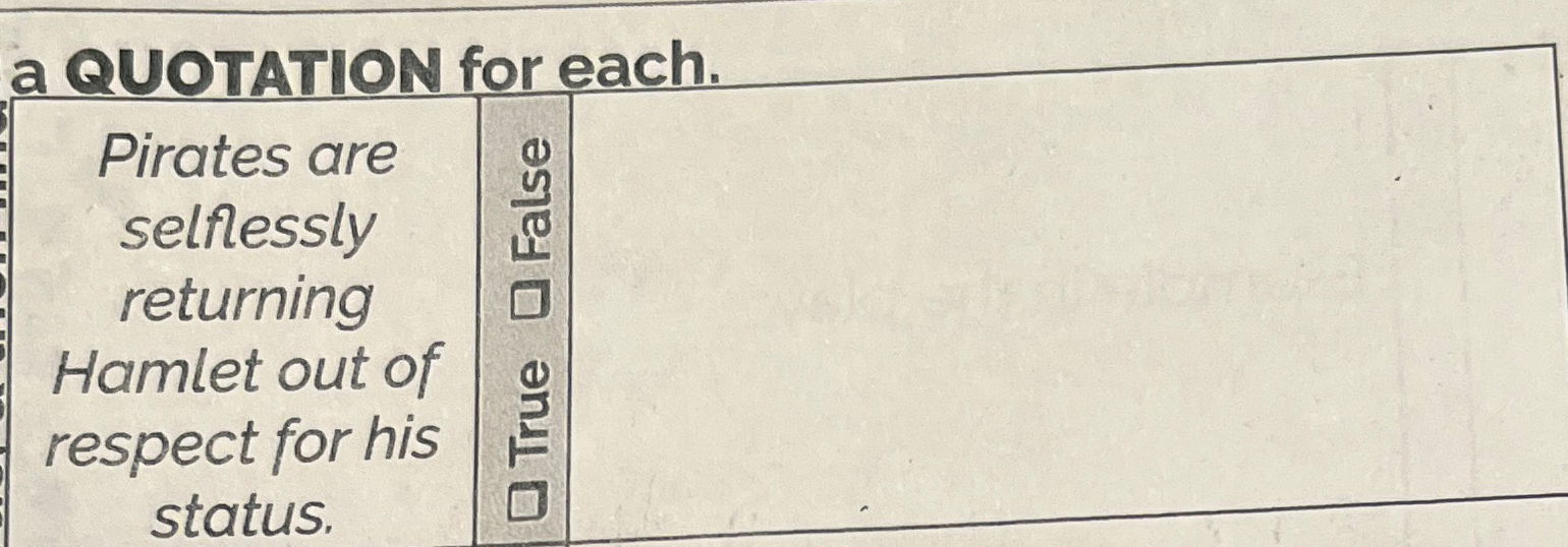 a QUOTATION fRom hamlet act 4 ﻿scenes 6-7 | Chegg.com