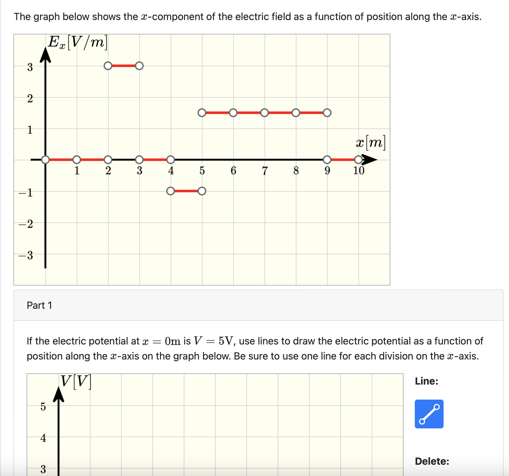 Solved The graph below shows the x-component of the electric | Chegg.com