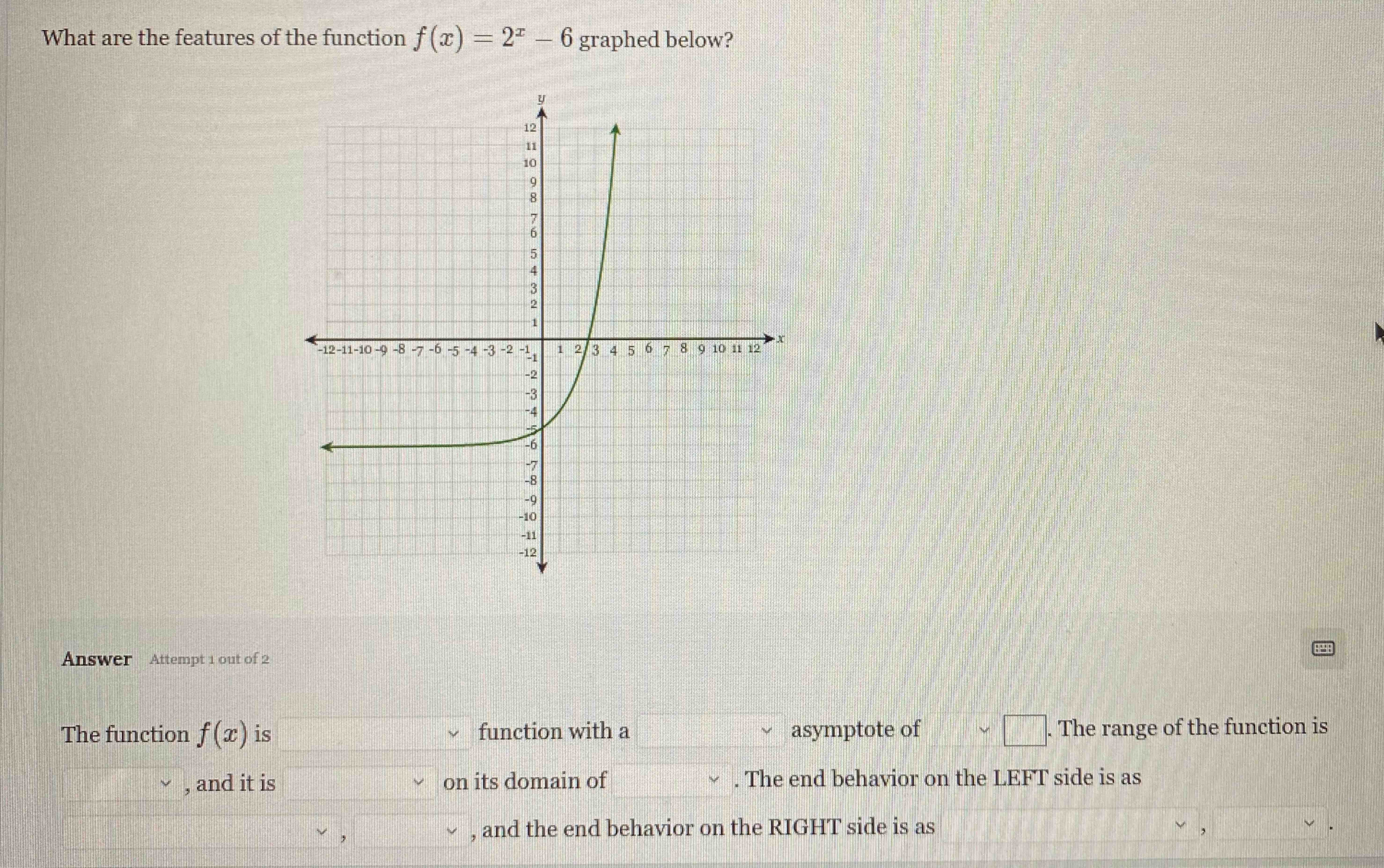 Solved What Are The Features Of The Function F X 2x 6