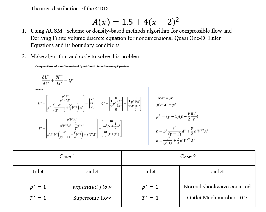 Solved Deriving quasi 1D nozzle flow using AUSM+ ﻿scheme or | Chegg.com
