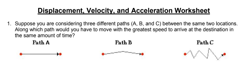 Solved Displacement, Velocity, and Acceleration Worksheet 1. | Chegg.com