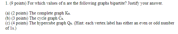 Solved For which values of n ﻿are the following graphs | Chegg.com