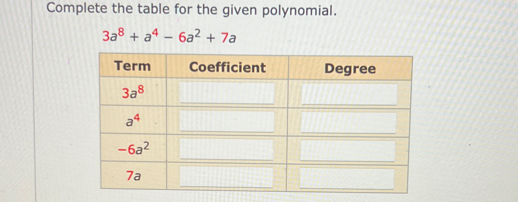 Solved Complete the table for the given | Chegg.com