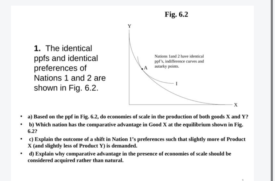 Fig. 6.2The identical ppfs and identical preferences | Chegg.com
