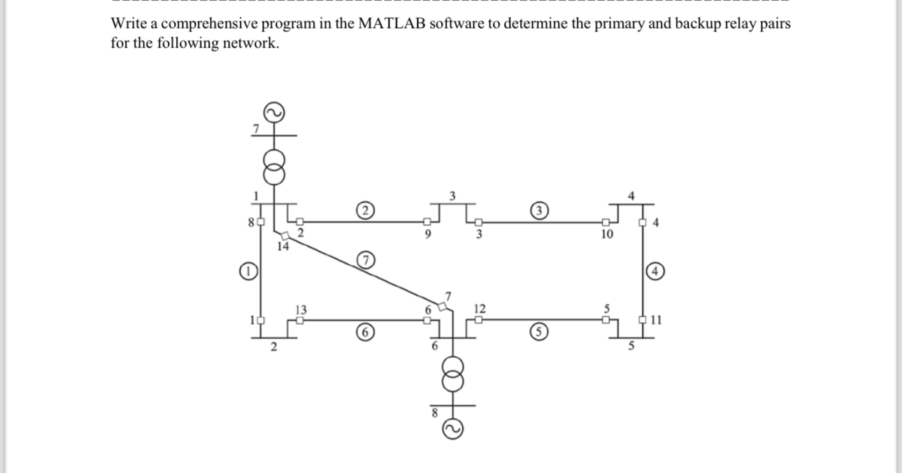 Solved Write a comprehensive program in the MATLAB software | Chegg.com